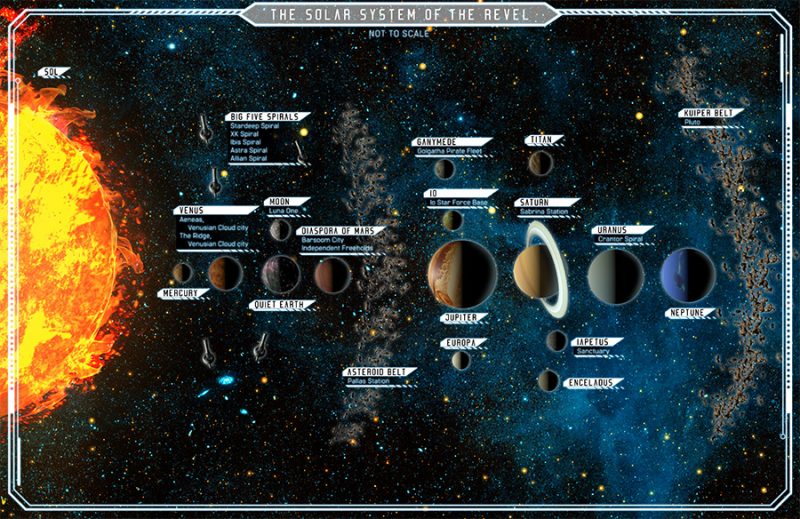 Our First Ten Years: The Stars Are Fire - Monte Cook Games