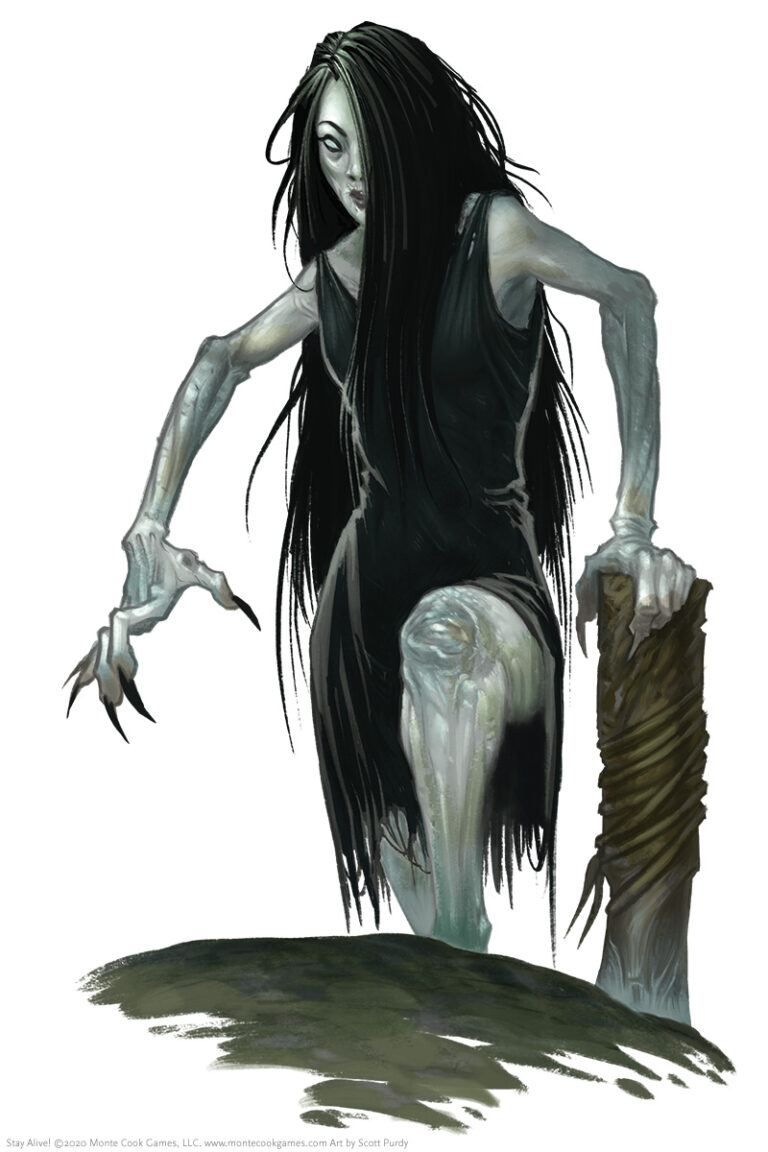 Our First Ten Years: Stay Alive! - Monte Cook Games